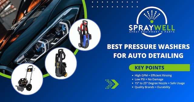 Power Washers for Car Detailing | Electric Models - Spraywell
