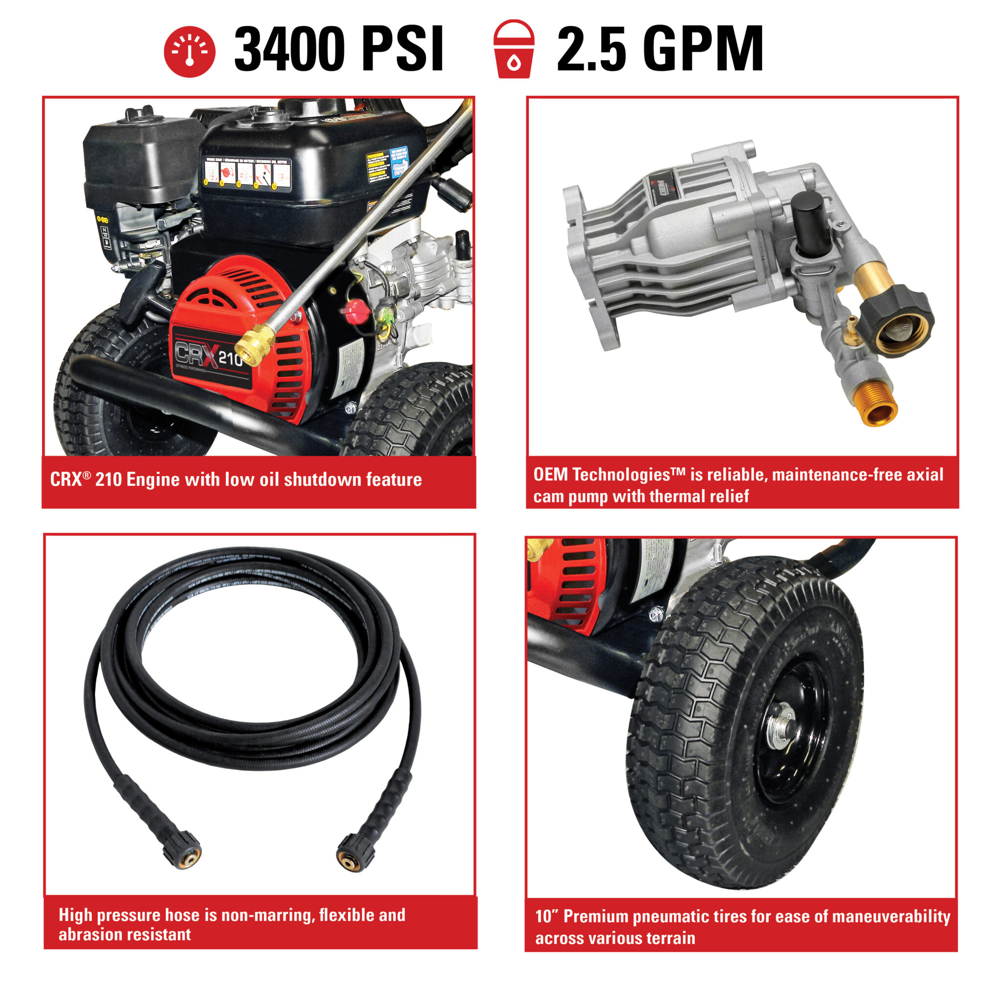 Simpson CM61083 Clean Machine 3400 PSI 2.5 GPM (Gas - Cold Water ...