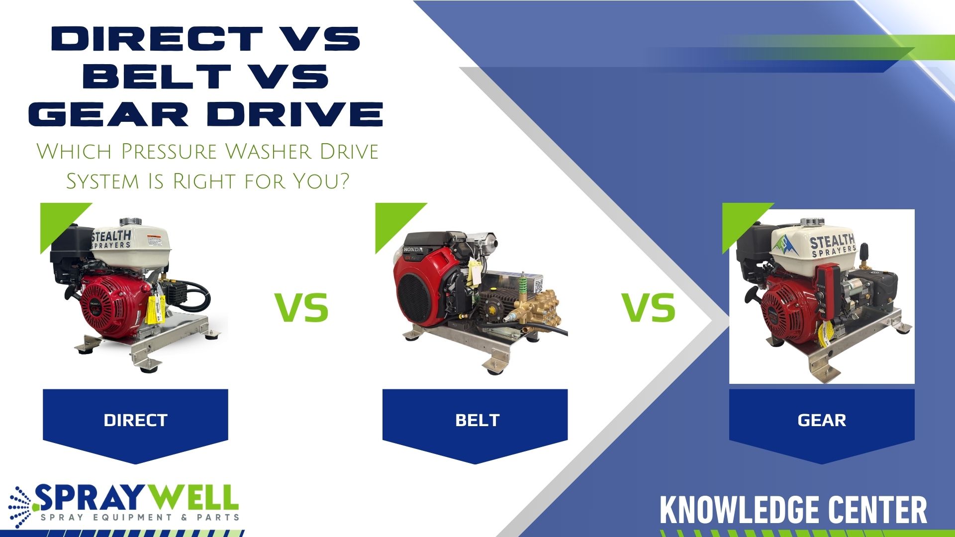 Direct Drive vs. Belt Drive vs. Gear Drive Pressure Washers: Which One ...