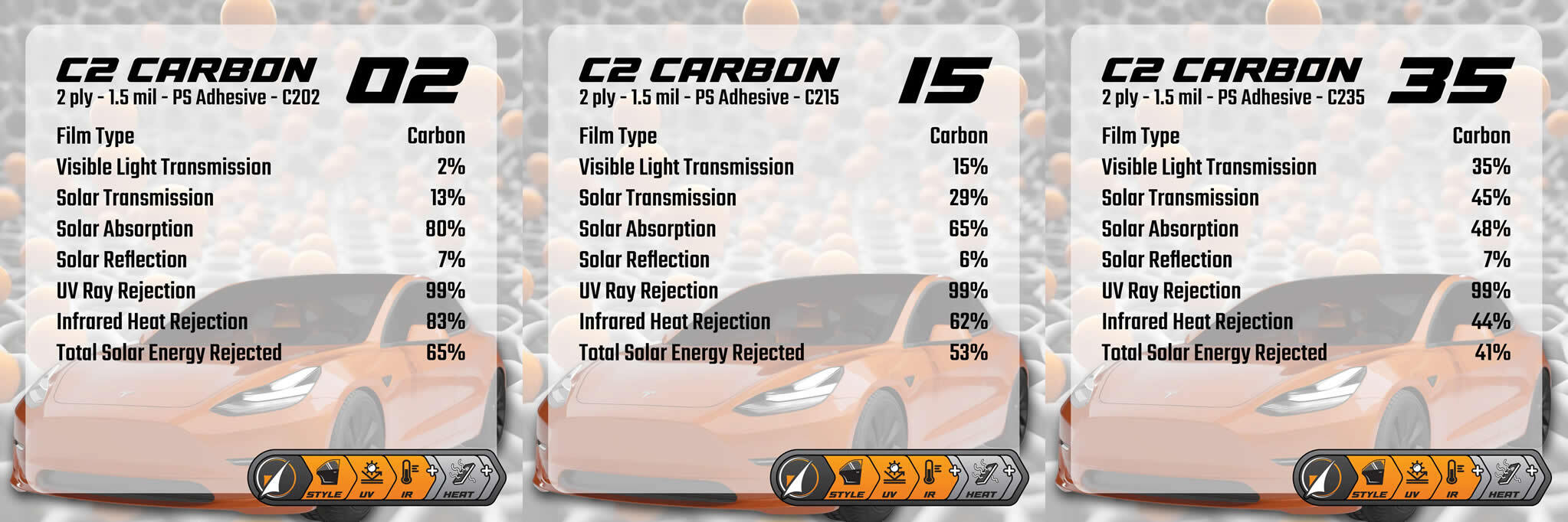 Carbon Tint | Geoshield C2 | Atlanta | Norcross