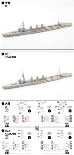 1/700 Light Cruiser OOI /KITAKAMI Photoetched Parts Set - Aoshima