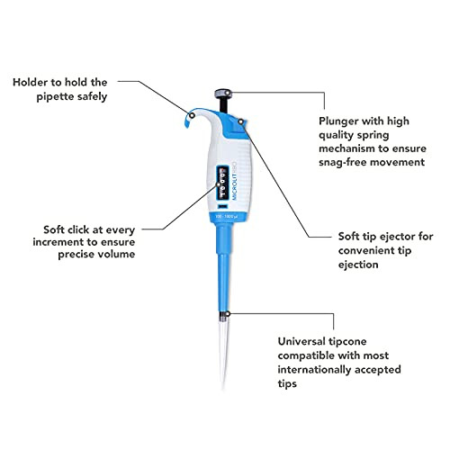 Microlit Lab Micropipette - Single-Channel Adjustable Volume Micro ...
