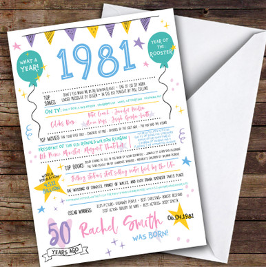 1981 Pastel Colours Any Age Year You Were Born Facts Personalised ...