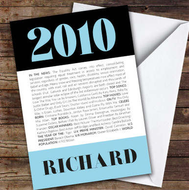 2010 Formal Any Age Any Year You Were Born Facts Personalised Birthday ...