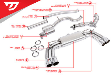 Unitronic Turbo-Back w/Round Black Tips For Audi S3 8V/8V.2