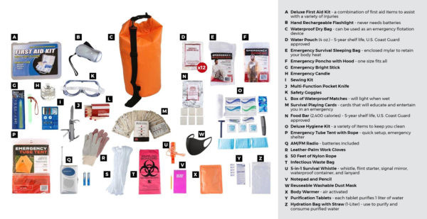 Survival Pro Shop | 1 Person Emergency Kit | Survival Bag | 72 Hours
