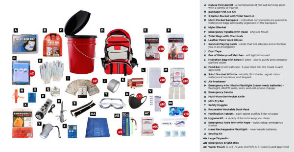 Survival Pro Shop | 1 Person Emergency Kit | Survival Bag | 72 Hours