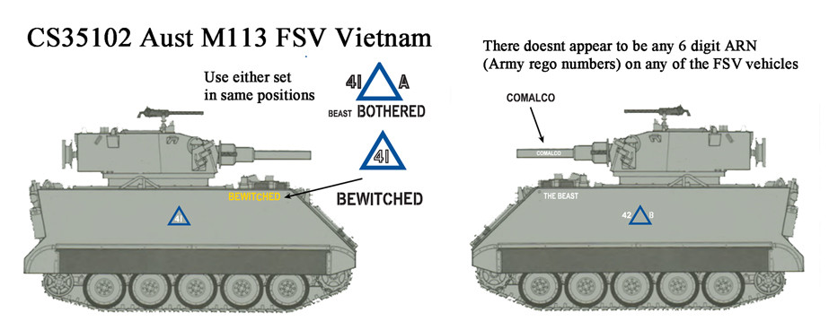 Aust M113 FSV Vietnam Decals