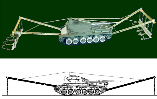 Centurion Mine Exploder
