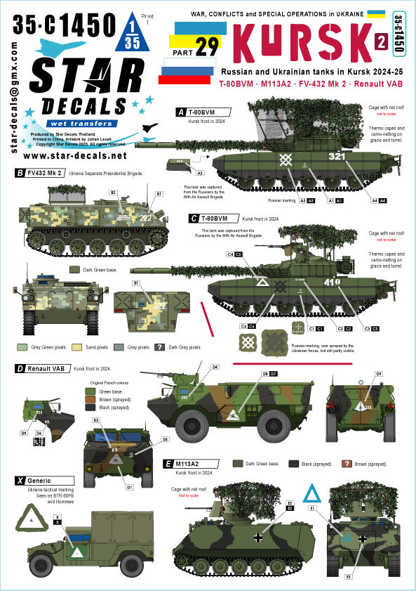War in Ukraine # 29. Kursk (2). Ukrainian Tanks