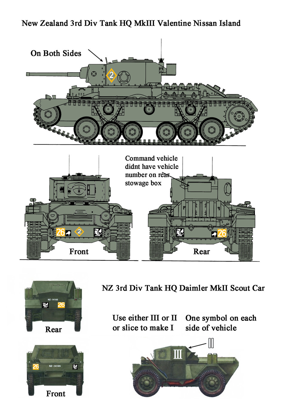 Firestorm Models