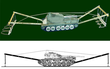 Centurion Mine Exploder