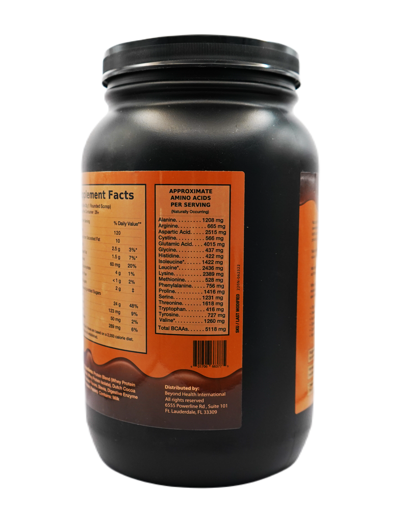 Chocolate Protein Powder | Natural Muscle Builder 2 lbs. | Beyond Health