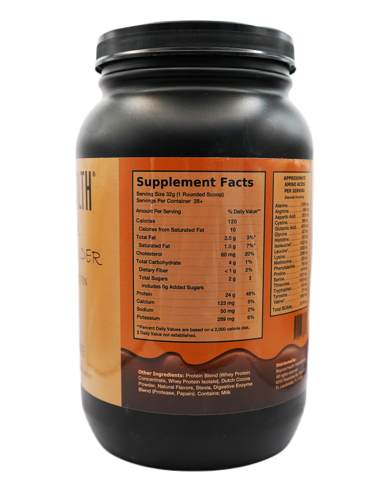 Chocolate Protein Powder | Natural Muscle Builder 2 lbs. | Beyond Health