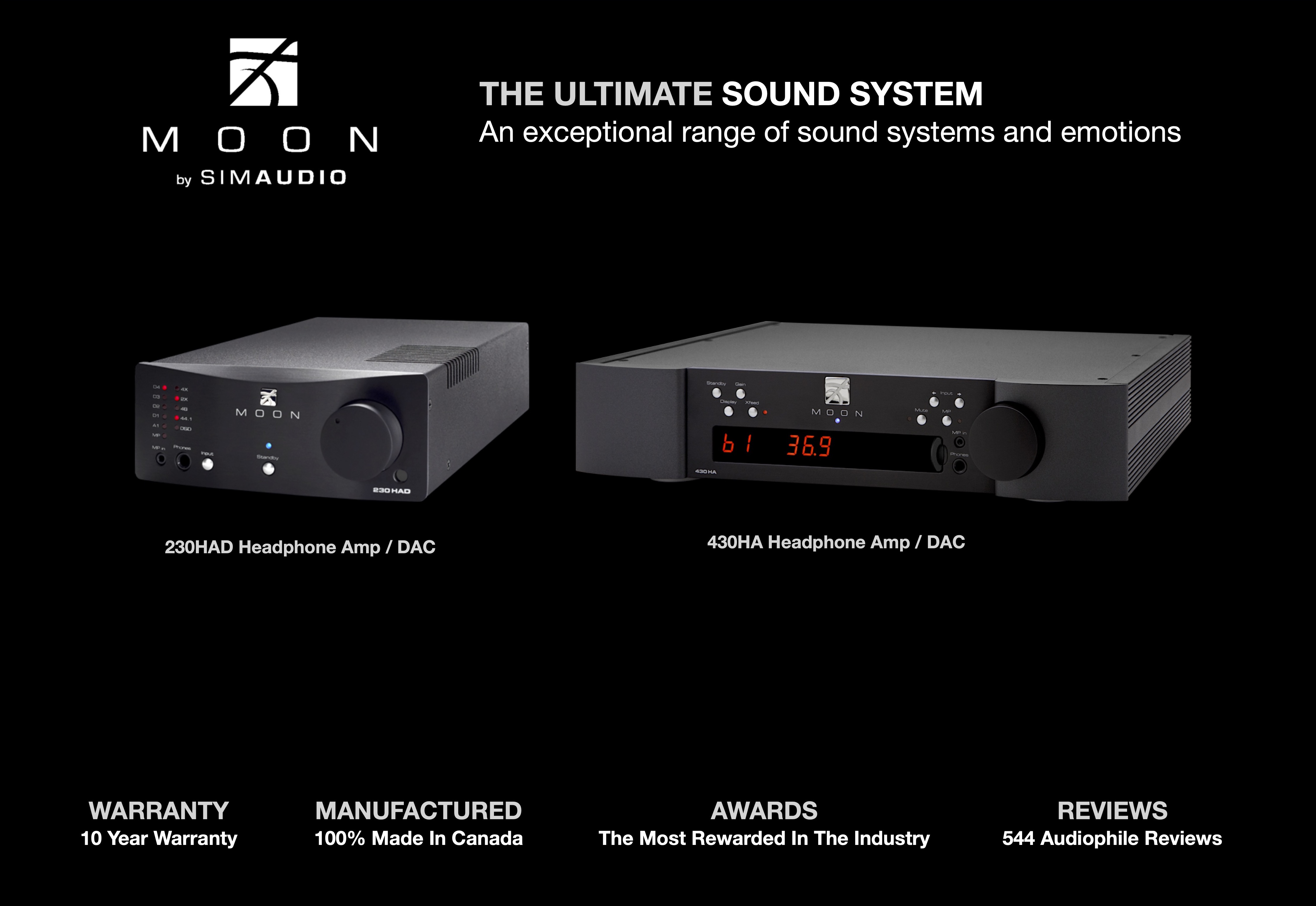 DAC's The Listening Suite Hifi Store