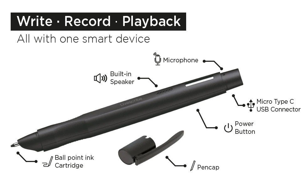 Smartpens - SmartpenCentral