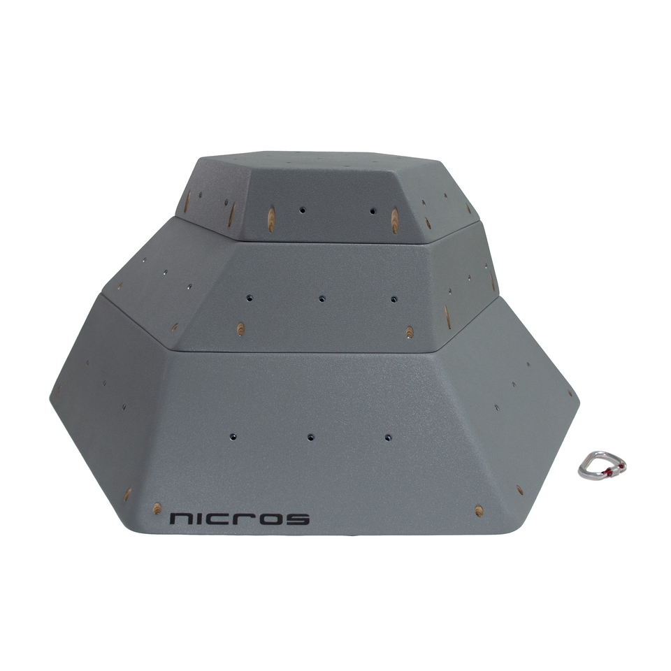 Nicros