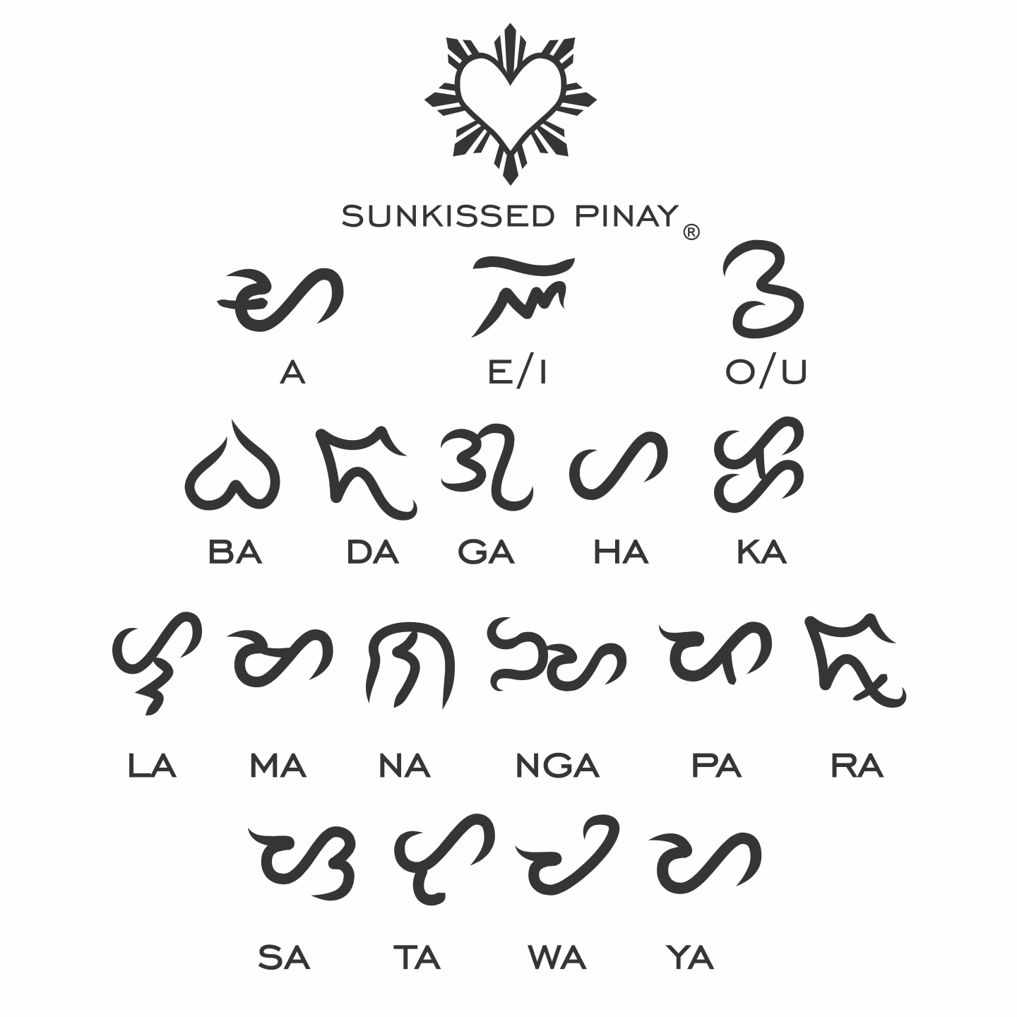 Baybayin translations for Tattoos