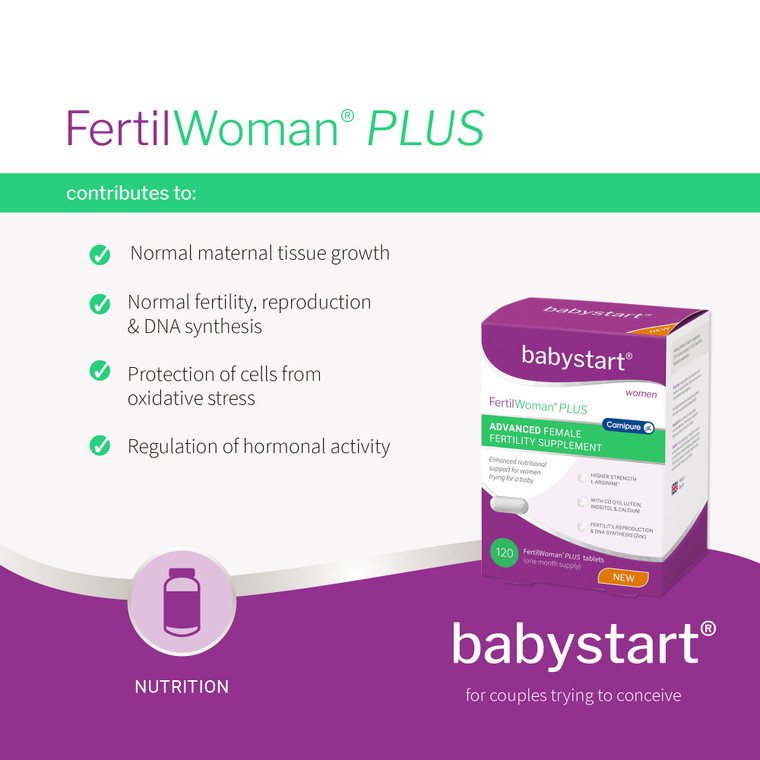 FertilWoman PLUS