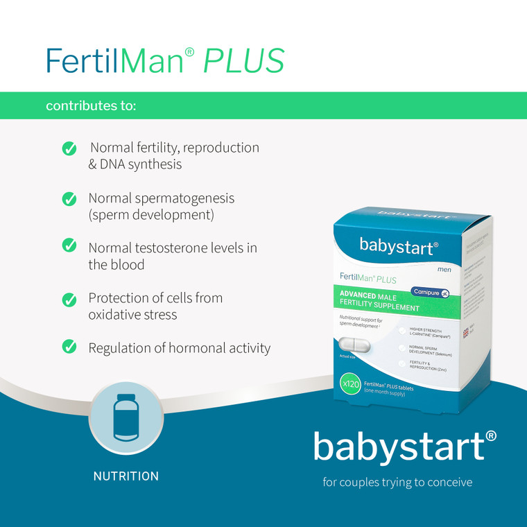 FertilMan PLUS