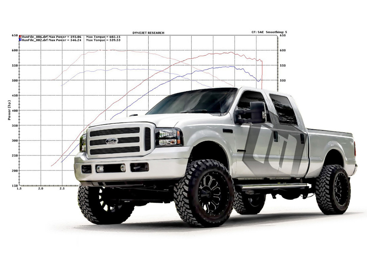ID Custom Tune Options for your 6.0L Powerstroke - ID Speed Shop