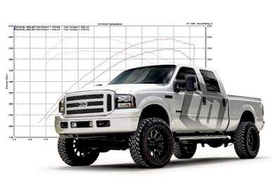 Innovative Diesel Ford 6.0L Powerstroke Custom Tune