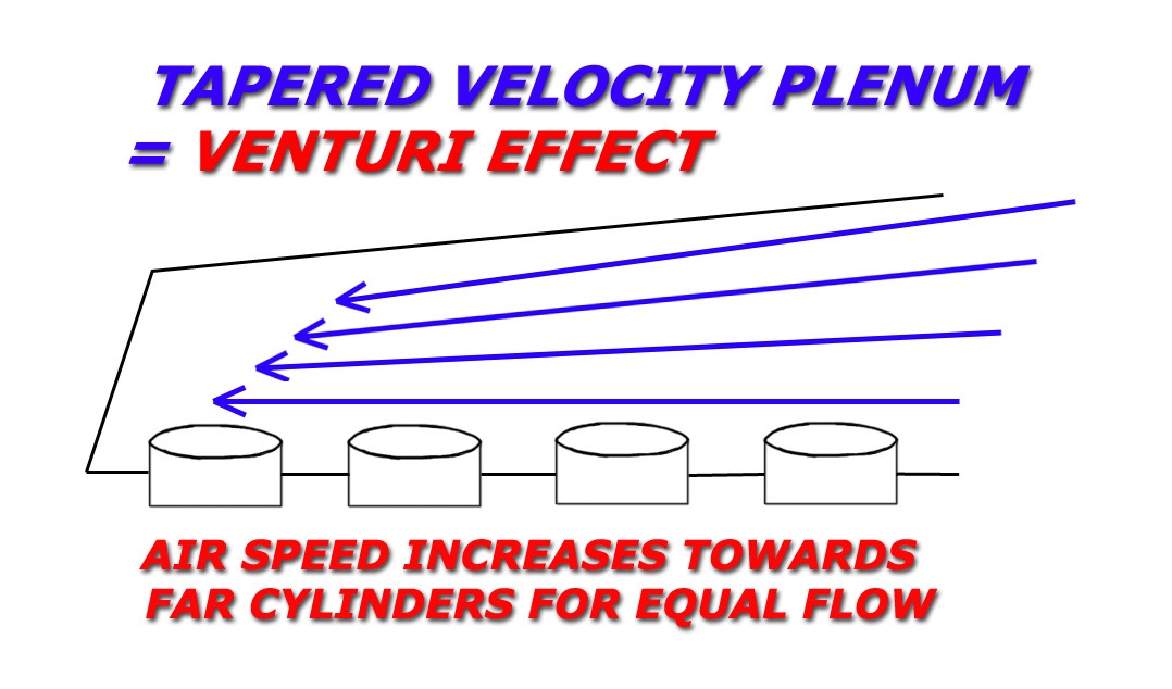 Kinetix Velocity Intake Manifold for Infiniti G35 & Nissan 350Z (VQ35DE)