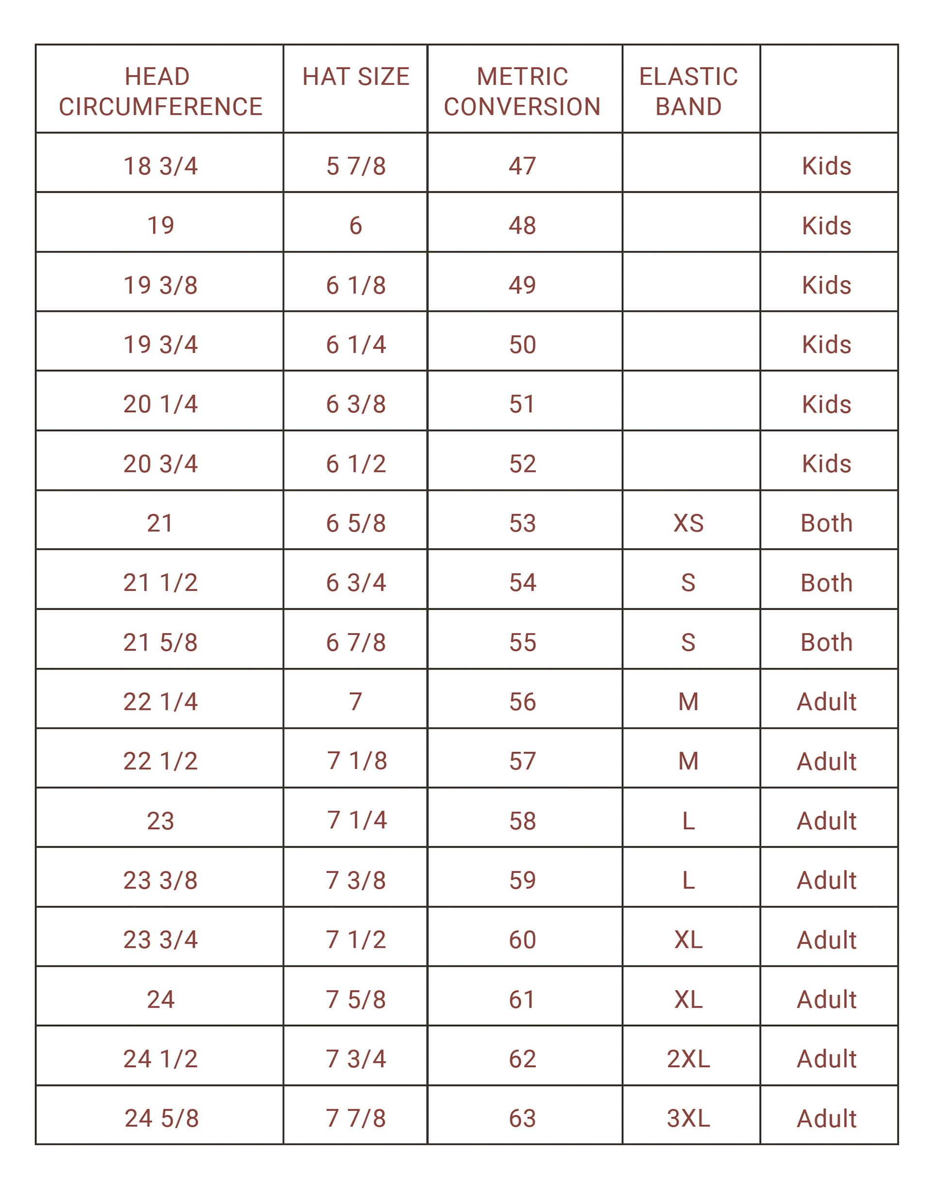 Hat Sizing Chart - Western Express