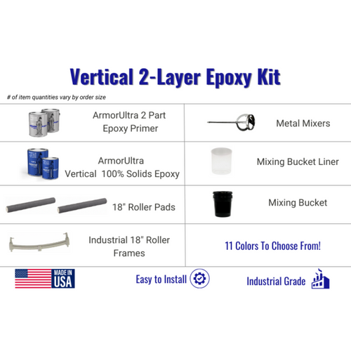 Vertical Wall Epoxy | Wall Epoxy Coatings