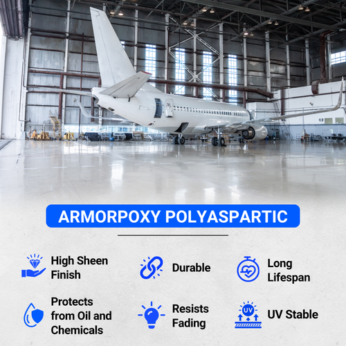 Polyaspartic Floor Coating Kit | Indoors & Outdoors | Fast Drying