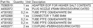SET ADAPTER EOP FOR HIGHER SALT CONTENTS
