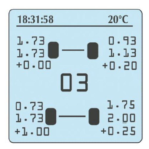 Prisma Electronics Digital Tyre Pressure Gauge and Pyrometer HPM4X + PYR2