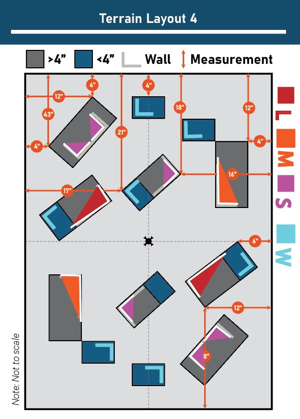 Battle Ready Terrain Set - Imperial Fortress - 40k 10th Edition - GW ...