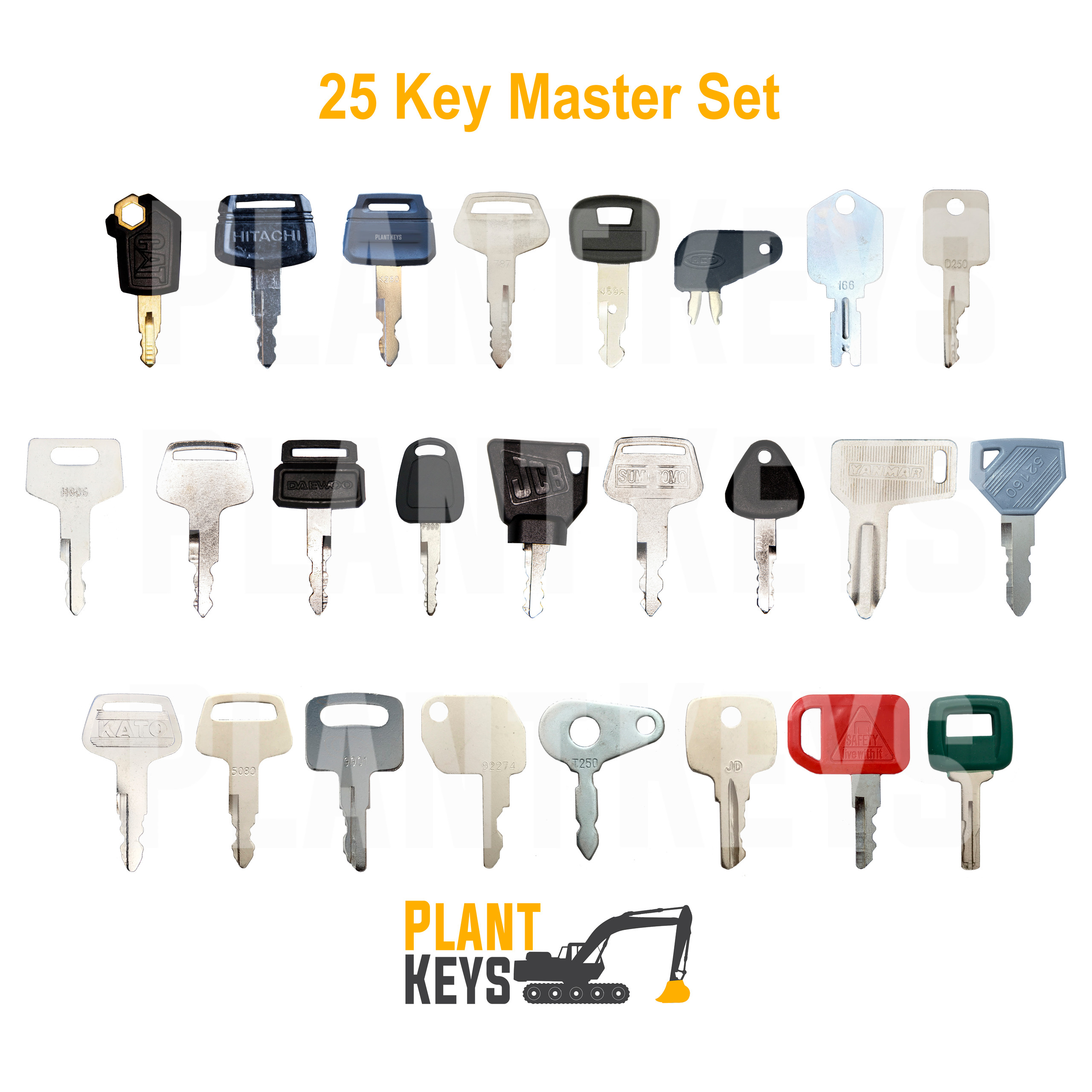 Master Key Sets, Machine Keys Buy Online | Plant Keys