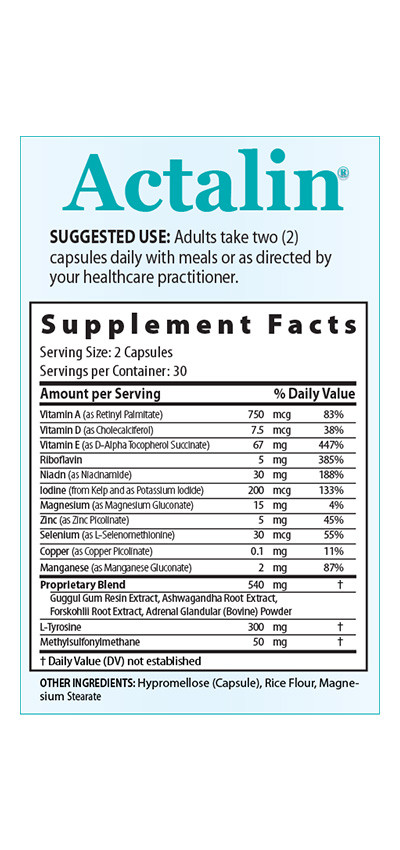 Thyroid Supplement | Actalin Official Store
