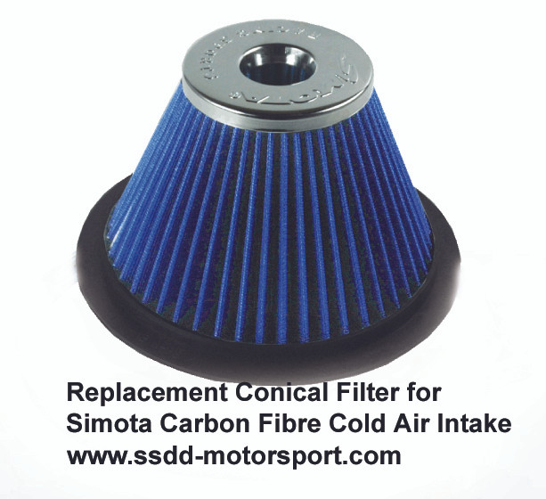 SIMOTA Replacement Dual Entry High Flow Air Filter for CF Series - SSDD ...