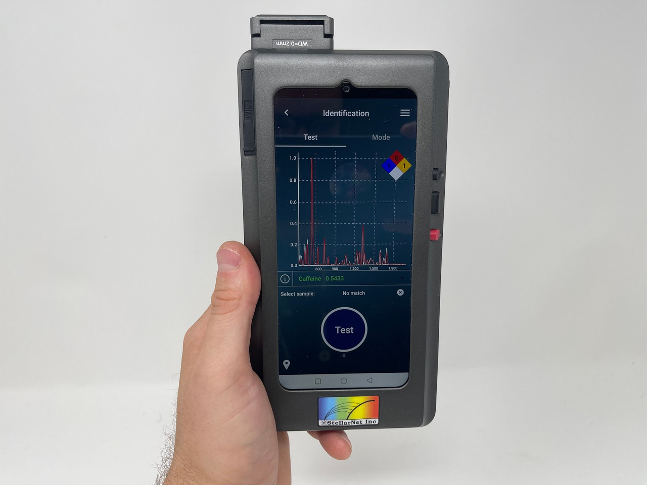 StellarRAM Handheld Raman Spectrometer - Stellarnet, Inc.