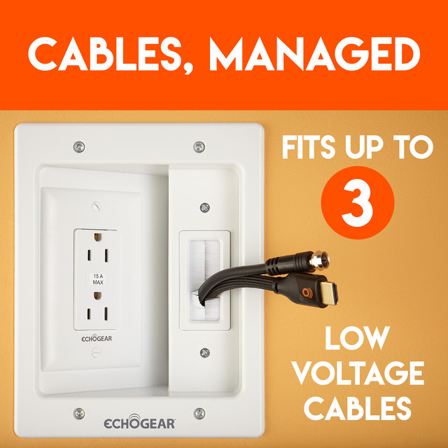 TV Cable Management