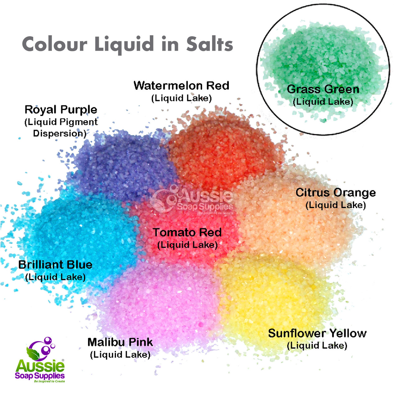Dye, Brilliant (Turquoise) Blue Liquid