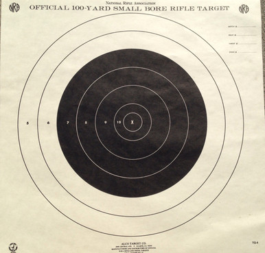 TQ 4 | Training Target
