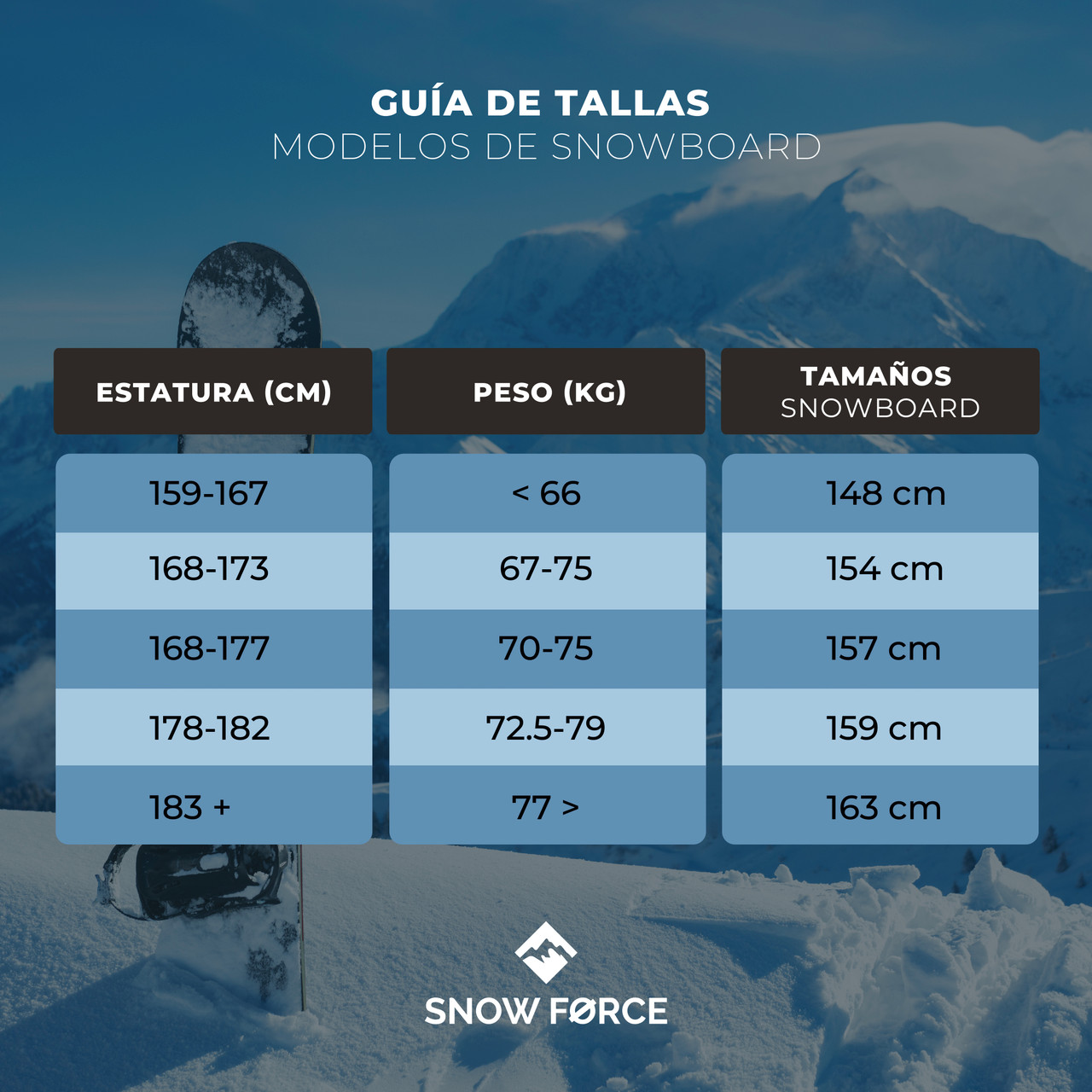 Tabla Snowboard All Mountain Camber Mist - 8