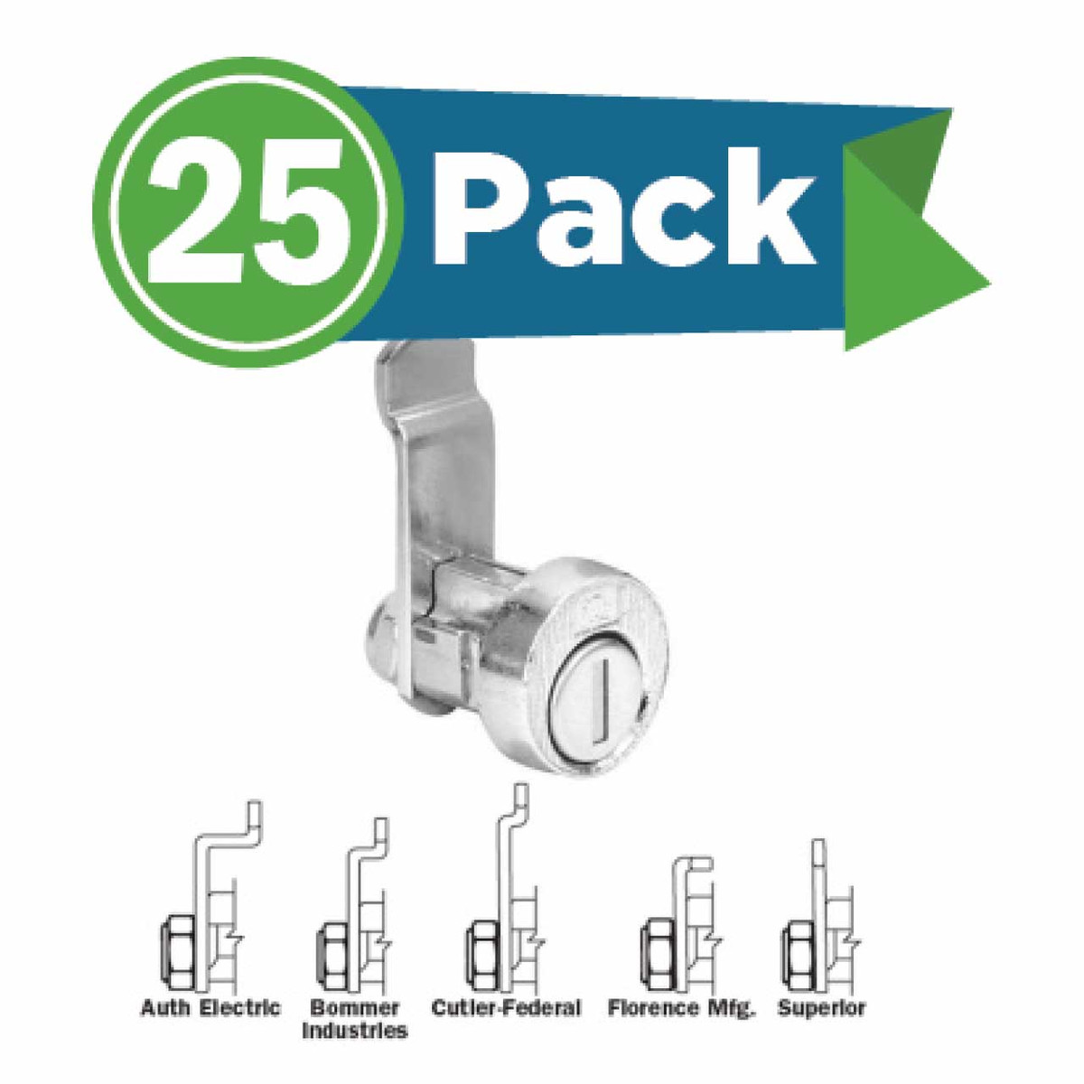 CompX National Products - R&H Security Hardware