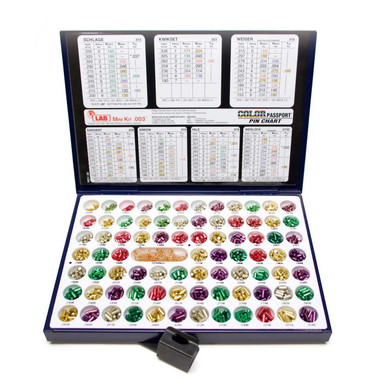 Lab LMK005 Mini 005 Universal Rekeying Kits - R&H Security Hardware