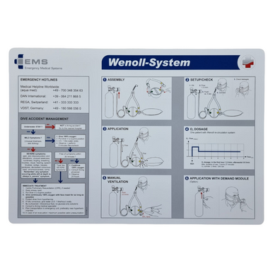 instruction-flow-chart-in-case-lid