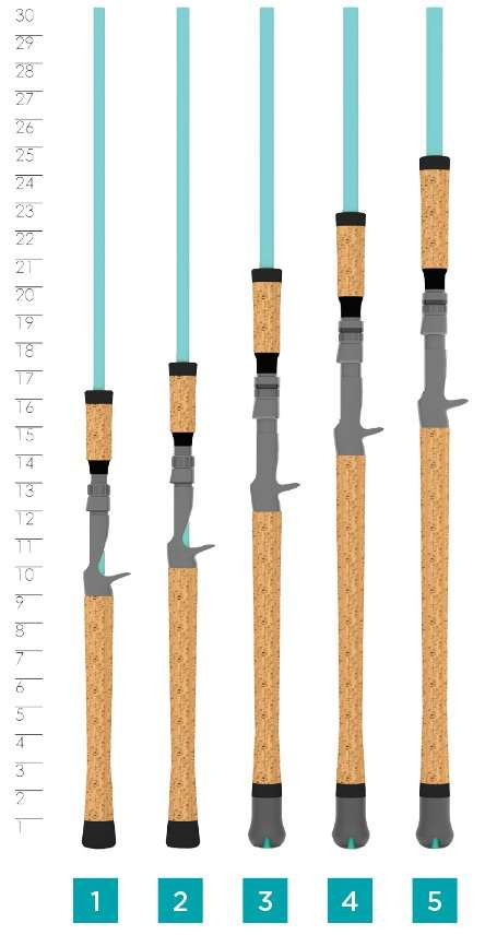 St. Croix ASIC70MF Avid Series Inshore Casting Rod - TackleDirect