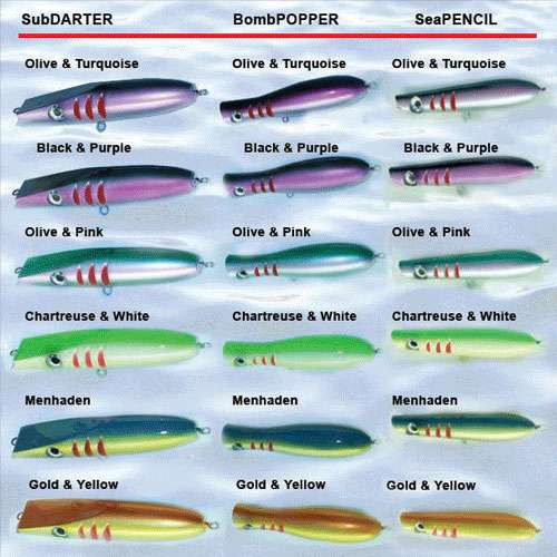 Tactical Anglers BombPOPPER Smart Lures - TackleDirect