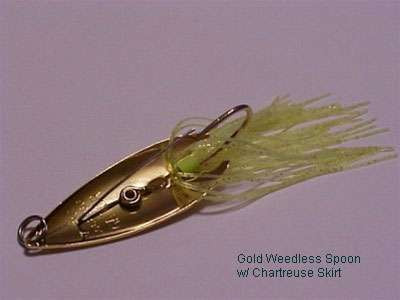 Gator Lures Gold Weedless Spoons - TackleDirect