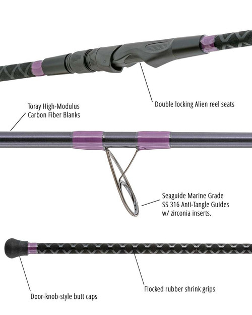 Temple Fork Outfitters Purple Haze Surf Spinning Rods - TackleDirect