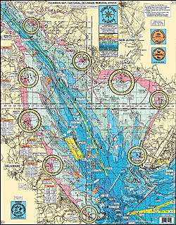 Home Port Chart 1