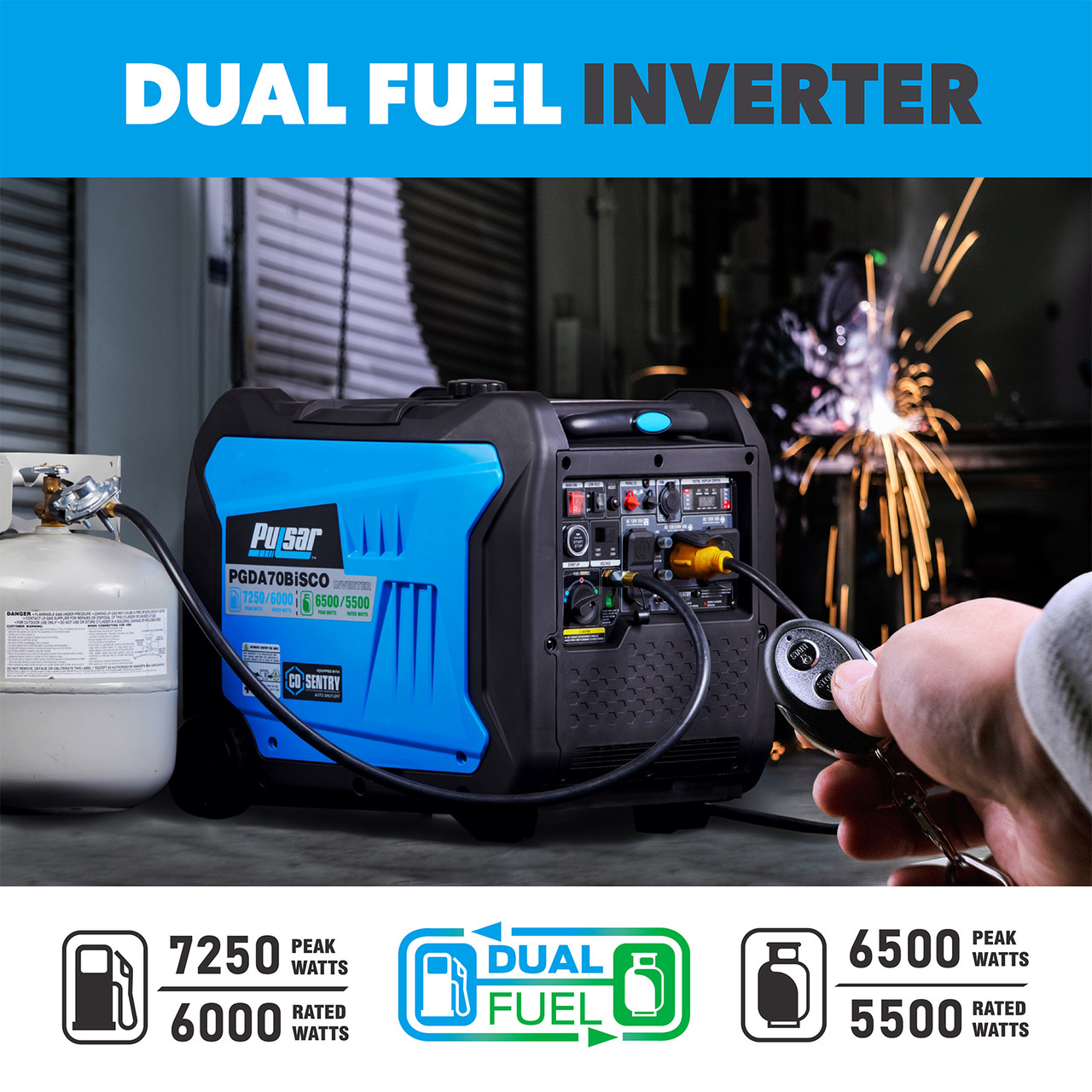 Pulsar Sentry 7250 Watt Inverter Generator | Dual Fuel | 120v / 240v ...